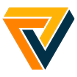 iProov Deepfake Quiz